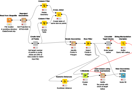 Clustering From Polygon — NodePit